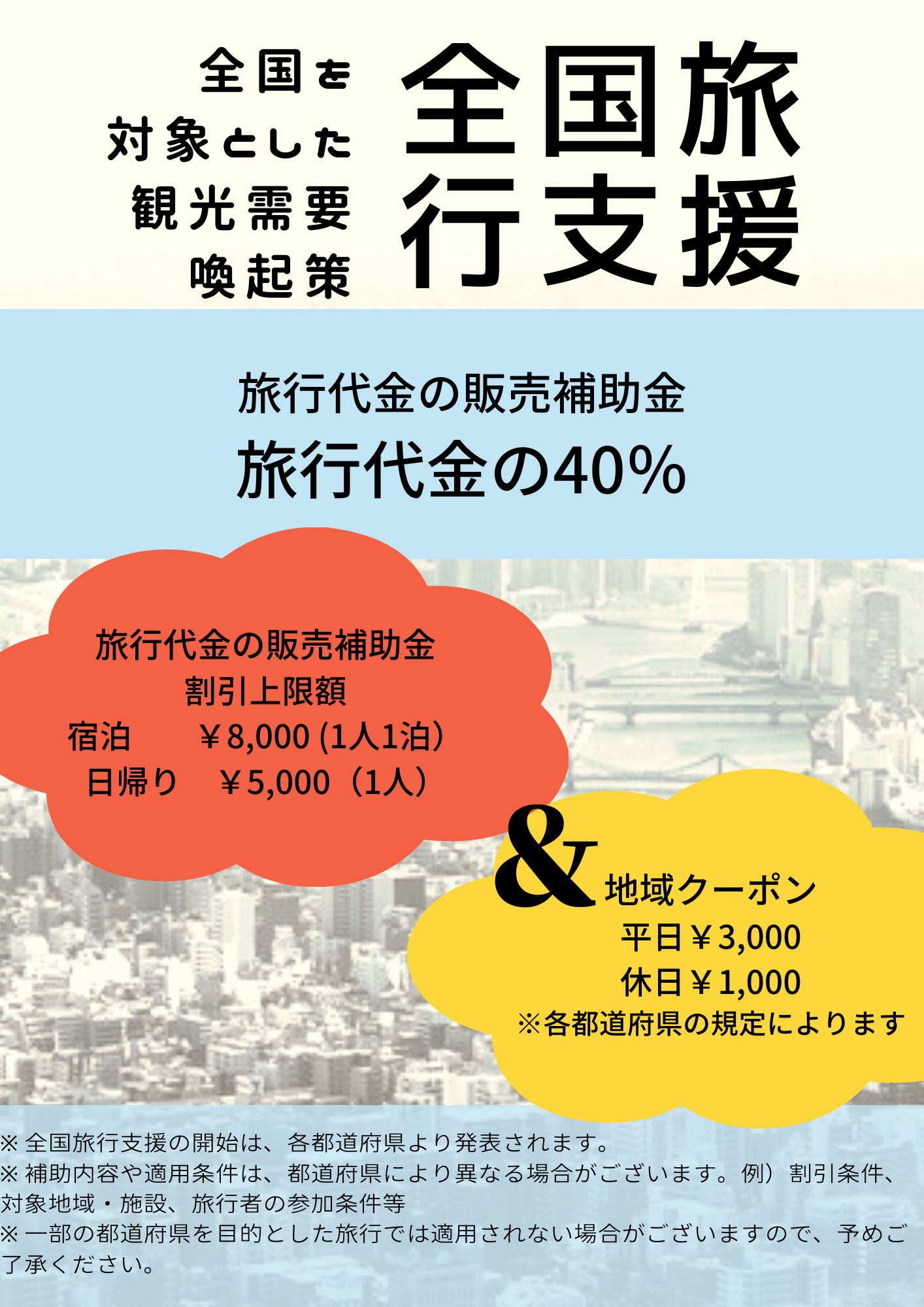 【全国旅行支援 ※1024更新】全国を対象とした観光需要喚起策について・・・ ニュープリンス観光バスblog ニュープリンス観光バス